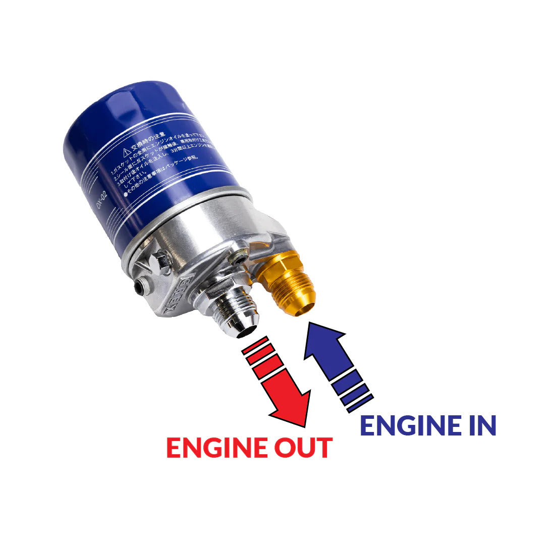 GReddy Oil Block Assembly - "Type-G" - Garage 7